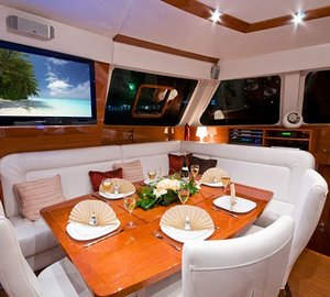 Catsy Yacht Charter Details, Sunreef Yachts | CHARTERWORLD Luxury ...
